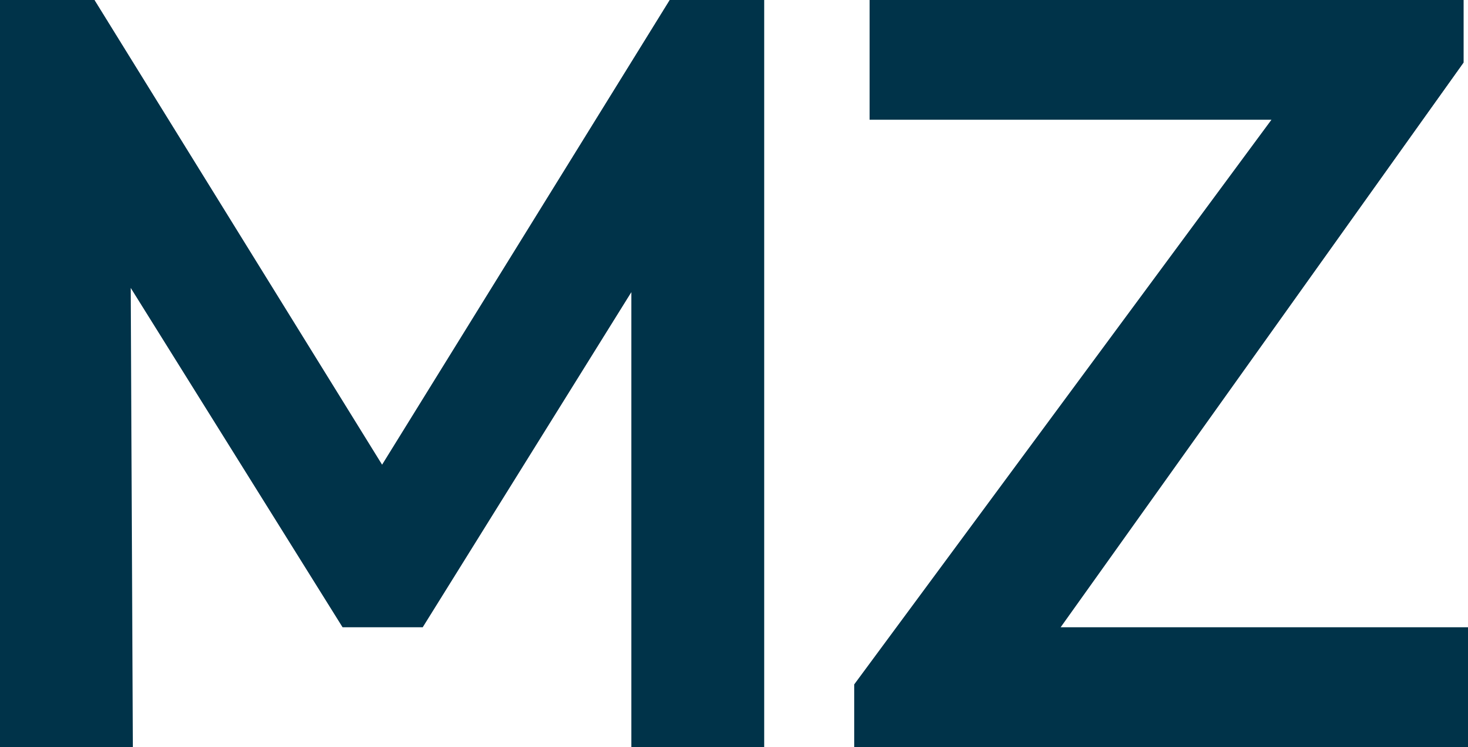 An interview with Amanda Munhoz, Partner & Sales Executive at MZ Group ...