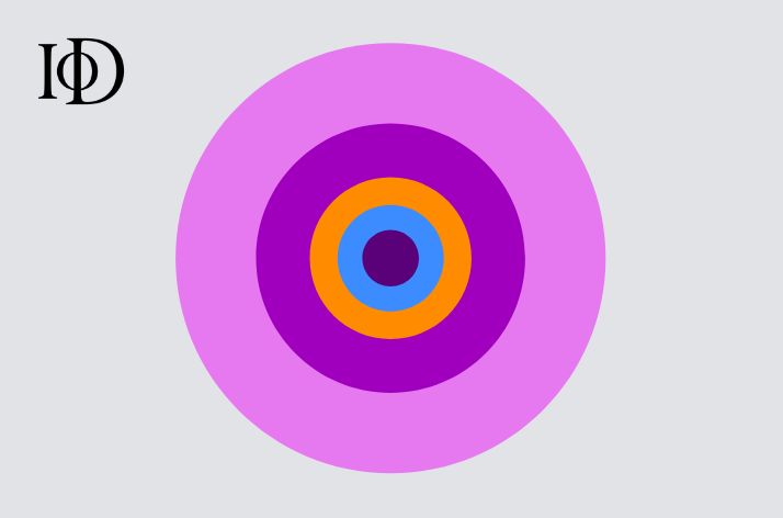 IoD: Introduction to Certificate in Company Direction Programme | Issuer Services | LSEG